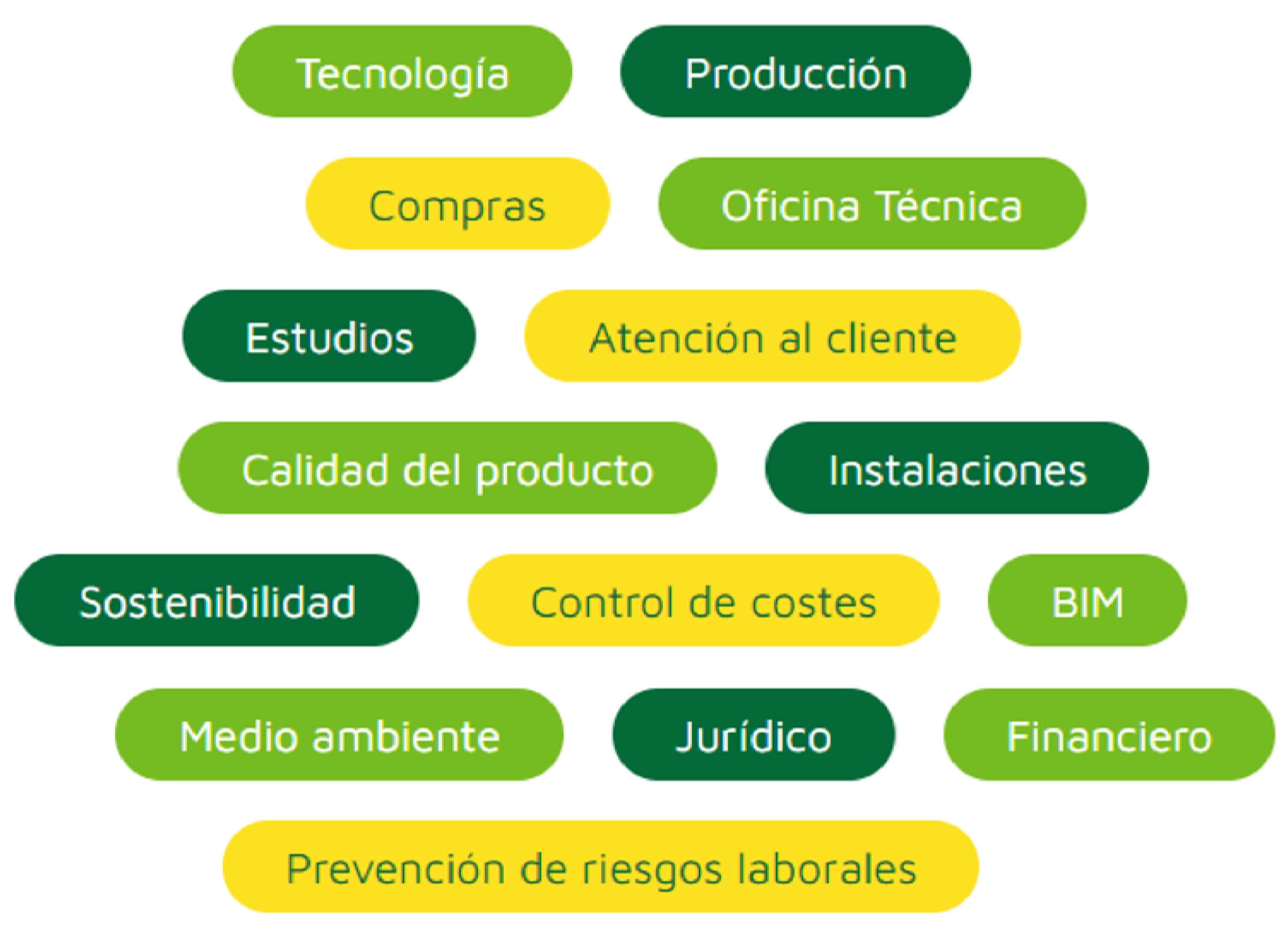 Quiénes somos – Arpada